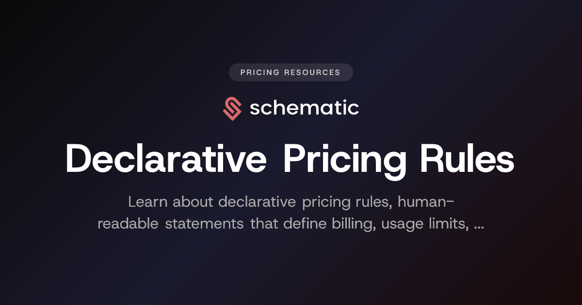 Declarative Pricing Rules | Definition and Guide | Schematic